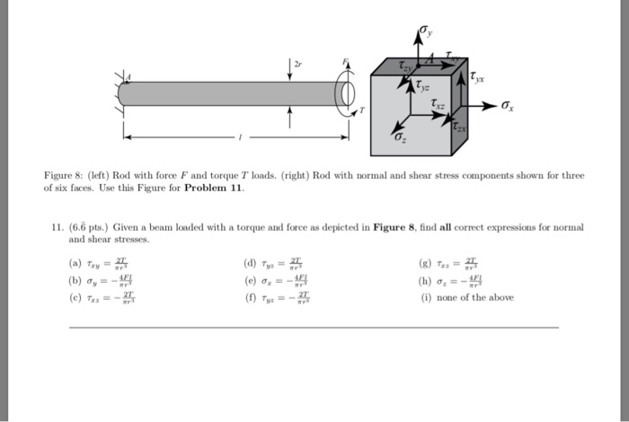 Solved 2 Figure 8: (left) Rod with force F and torque T | Chegg.com