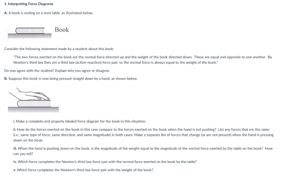 Solved 1. Interpreting Force Diagrams A. A book is resting | Chegg.com