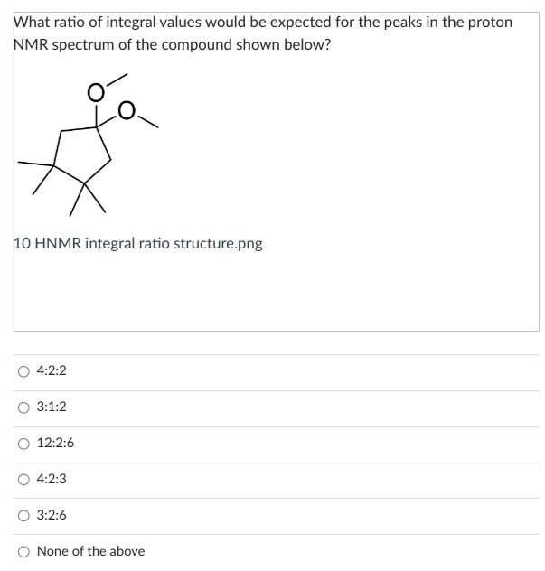 Solved What types of splitting patterns would you expect in | Chegg.com
