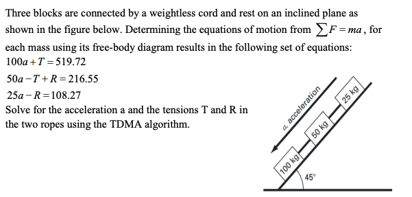 Solved Three blocks are connected by a weightless cord and | Chegg.com