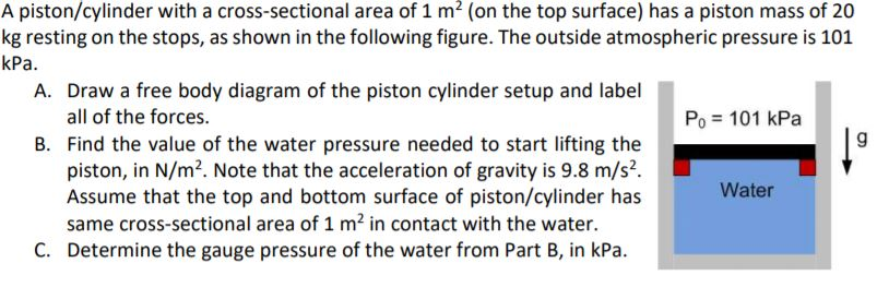 Solved A piston/cylinder with a cross-sectional area of 1 m² | Chegg.com