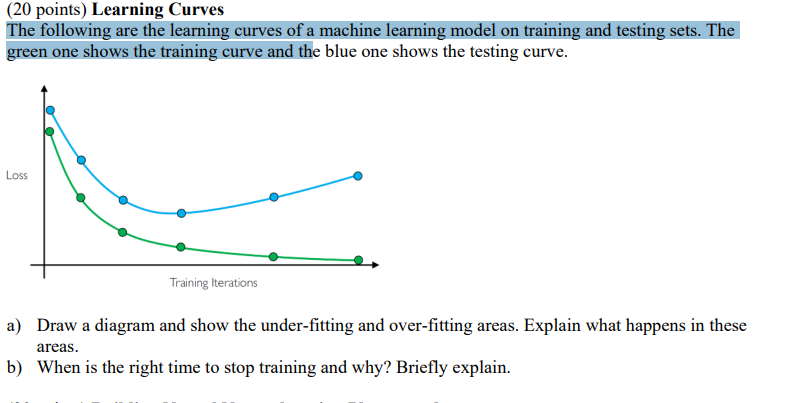 Solved (20 points) Learning Curves The following are the | Chegg.com
