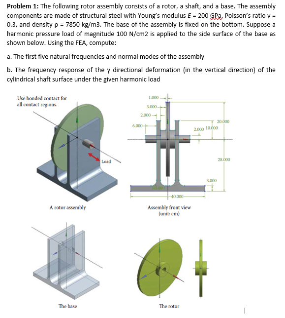 Solved Problem 1: The following rotor assembly consists of a | Chegg.com