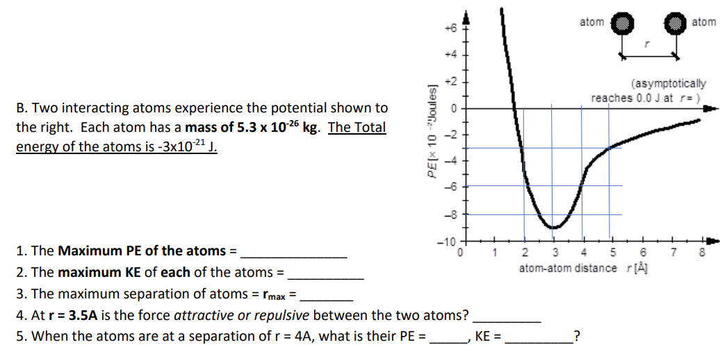 Solved B. Two interacting atoms experience the potential | Chegg.com