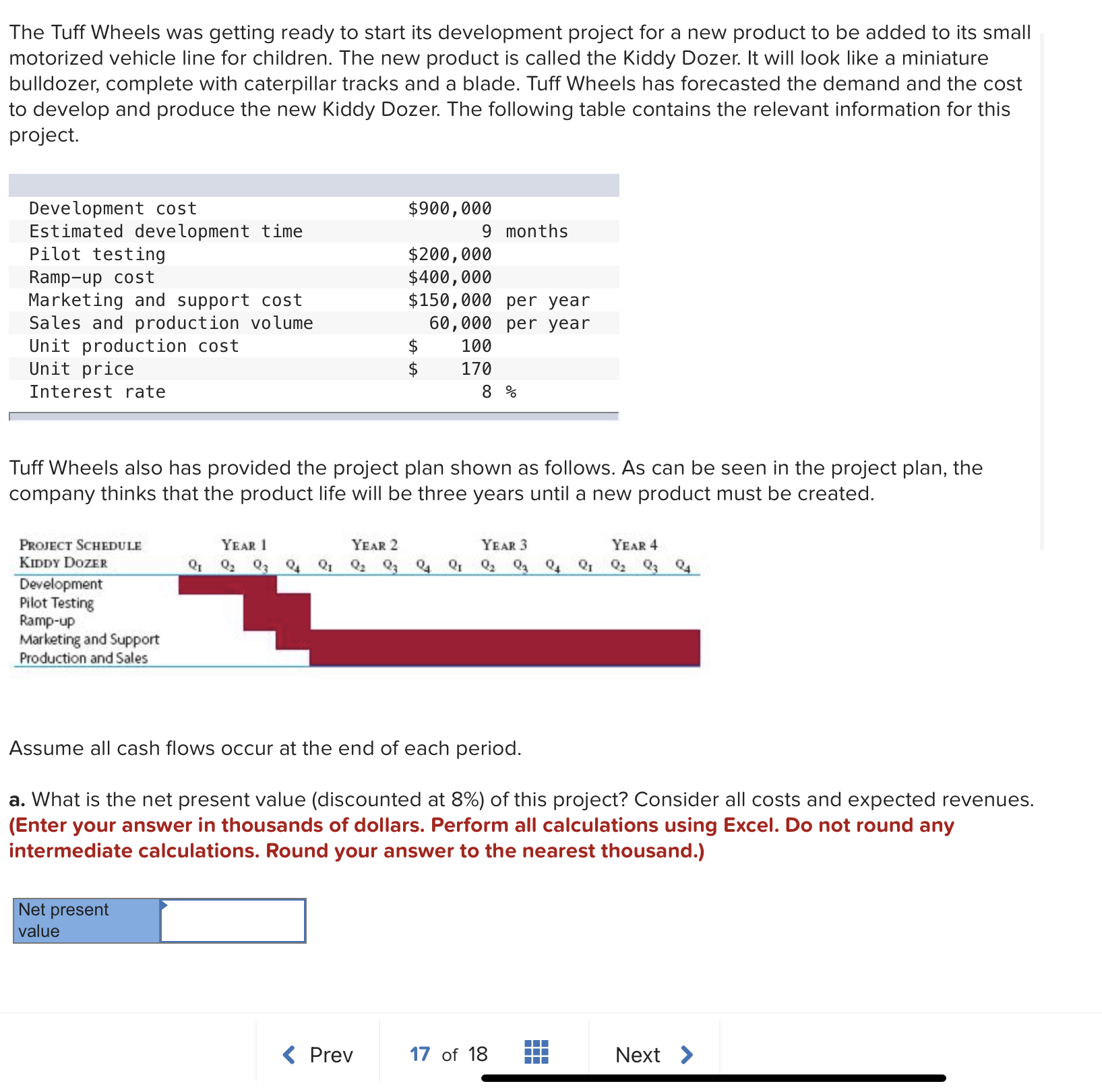 Solved The Tuff Wheels was getting ready to start its | Chegg.com
