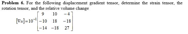 Solved Problem 6. For the following displacement gradient | Chegg.com