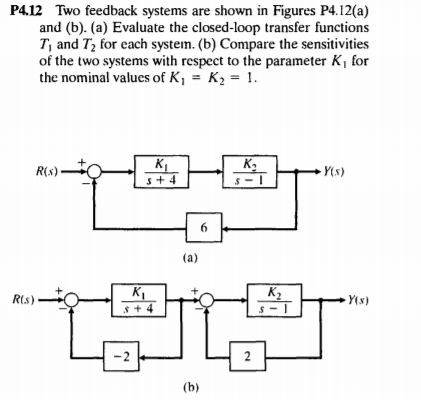 Solved In Control sytems, what do the variables K and s | Chegg.com