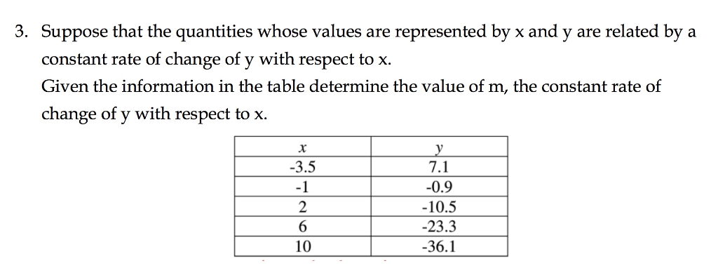 Solved Suppose that the quantities whose values are | Chegg.com