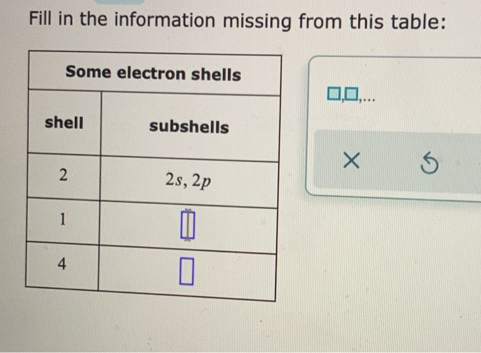 Solved Fill in the information missing from this table: Some | Chegg.com
