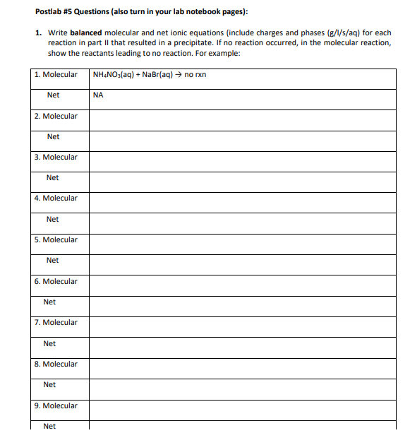 Solved Postlab #5 Questions (also turn in your lab notebook | Chegg.com