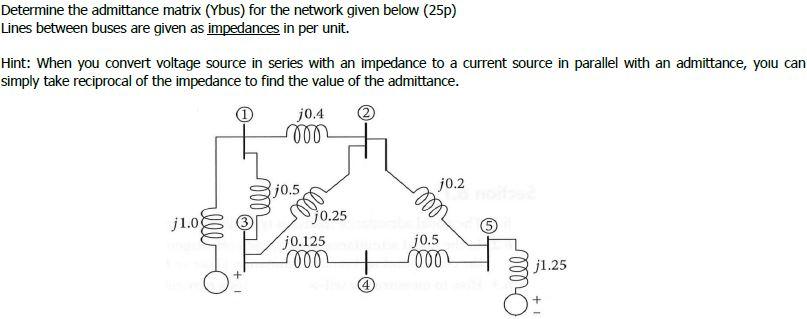 Solved Determine the admittance matrix (Ybus) for the | Chegg.com