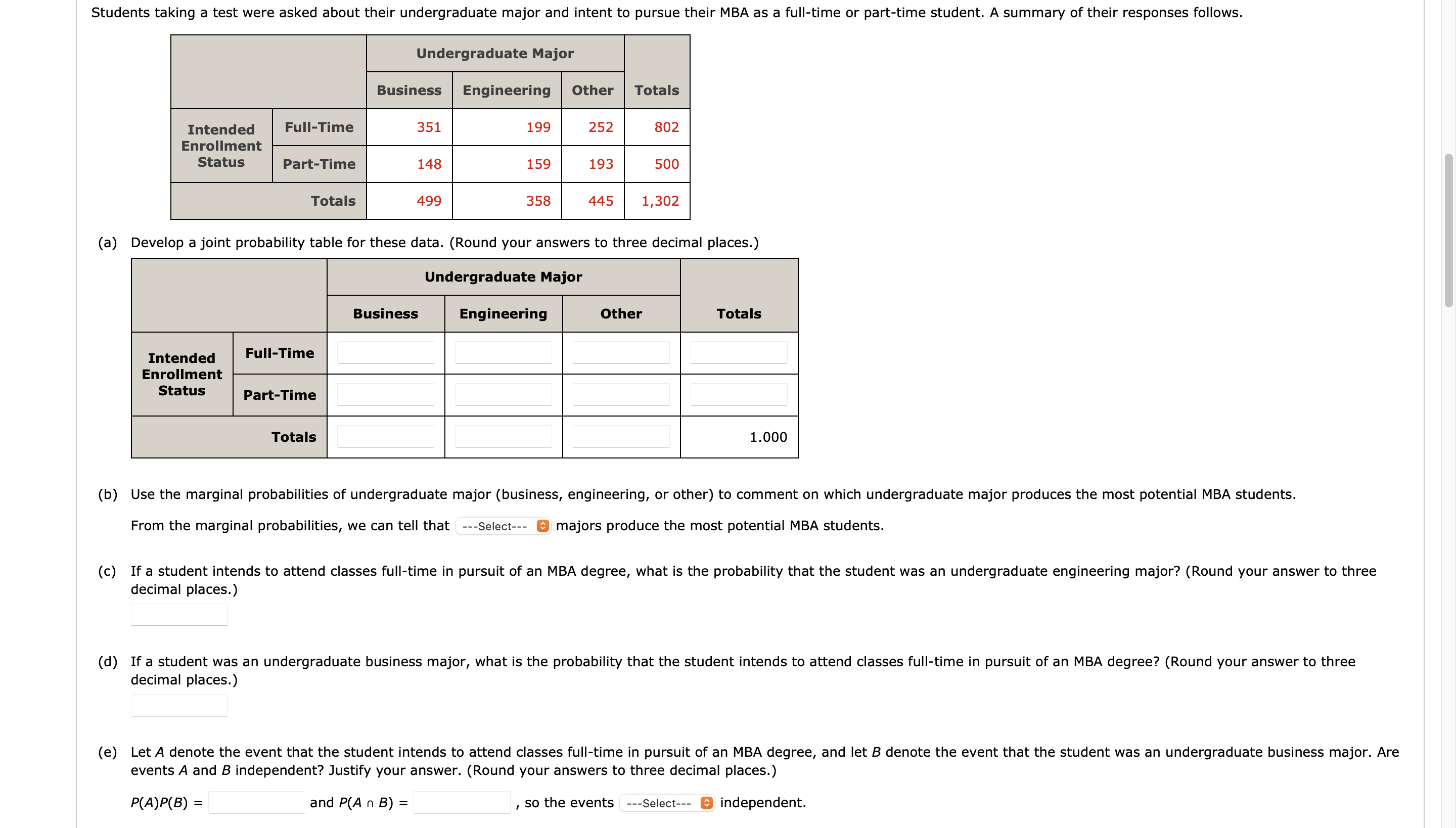 Solved (a) Develop a joint probability table for these data. | Chegg.com