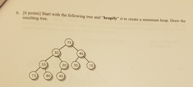 Solved b. [6 points) Start with the following tree and | Chegg.com