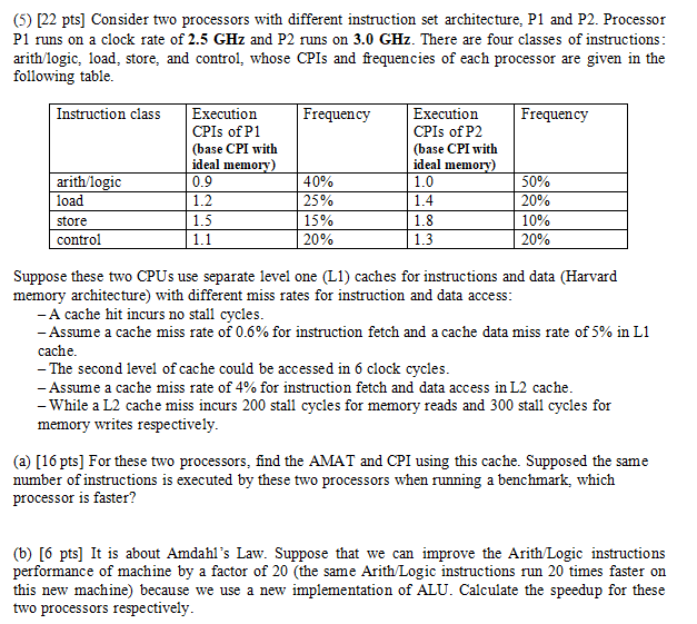 Solved (5) [22 pts] Consider two processors with different | Chegg.com