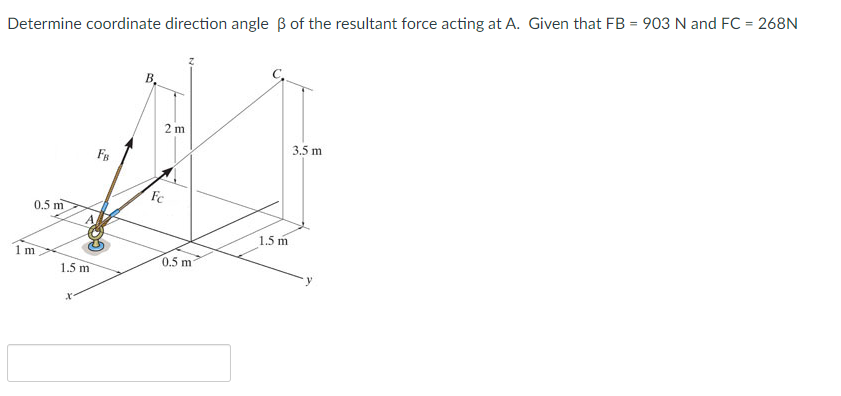 Solved Determine Coordinate Direction Angle B Of The