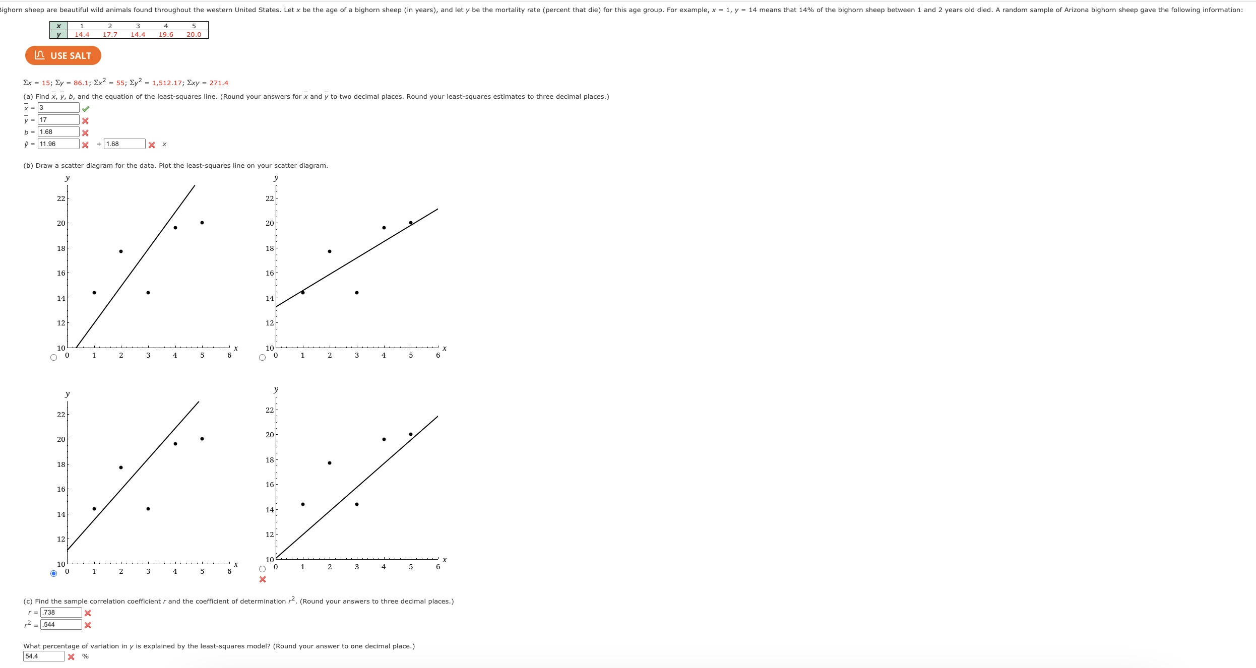 Solved \begin{tabular}{|c|ccccc|} \hline x & 1 & 2 & 3 & 4 & | Chegg.com