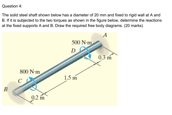 Solved Question 4: The solid steel shaft shown below has a | Chegg.com