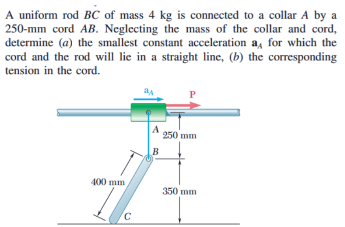 Solved A uniform rod BC of mass 4 kg is connected to a | Chegg.com
