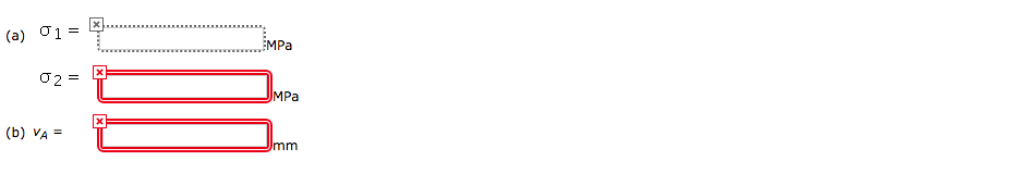 Solved The pin-connected structure shown in the figure | Chegg.com