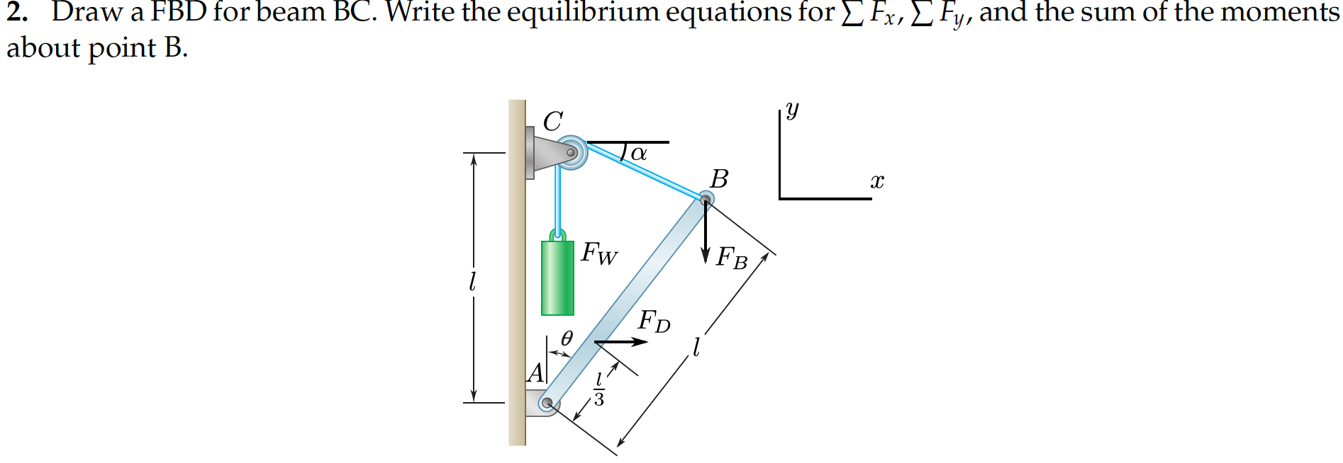 Solved 2. Draw a FBD for beam BC. Write the equilibrium | Chegg.com