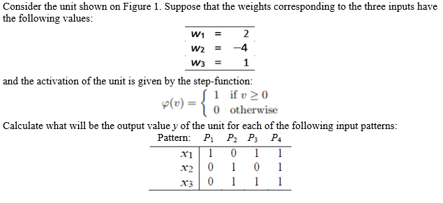 Solved Consider the unit shown on Figure 1. ﻿Suppose that | Chegg.com