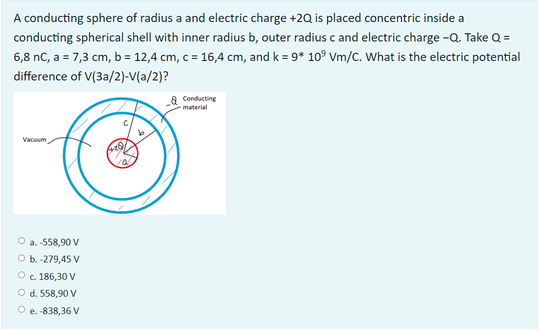 Solved A conducting sphere of radius a and electric charge | Chegg.com