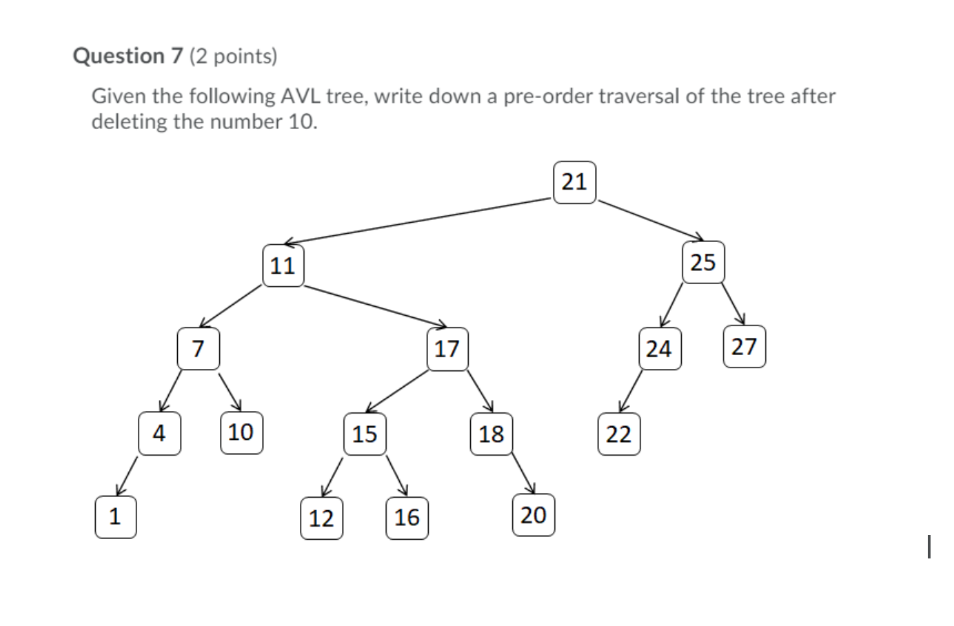 Solved Question 7 (2 points) Given the following AVL tree, | Chegg.com