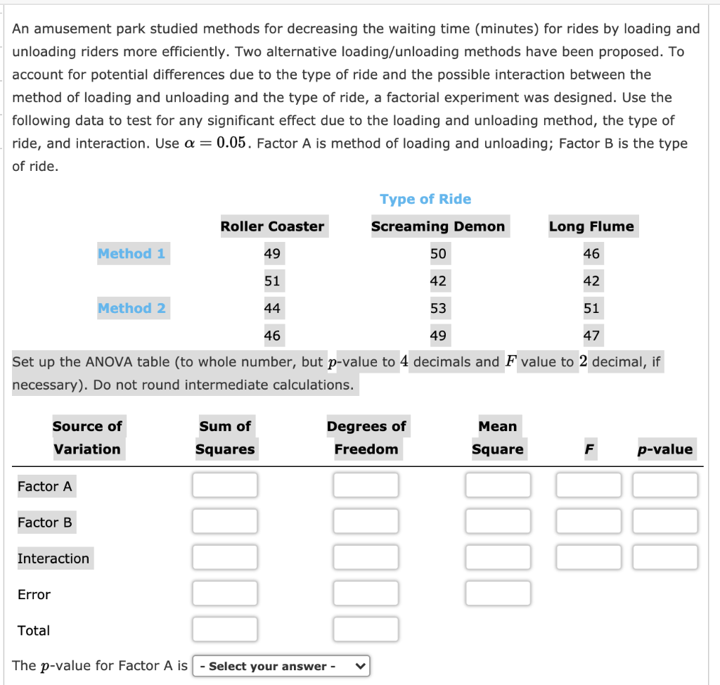Solved An amusement park studied methods for decreasing the | Chegg.com