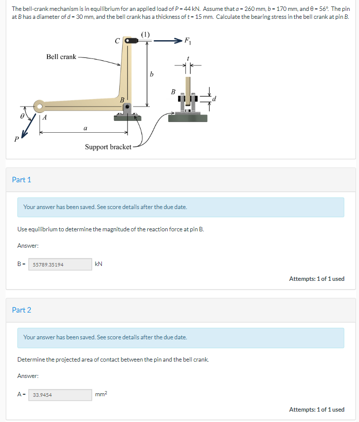 Solved The bell-crank mechanism is in equilibrium for an | Chegg.com
