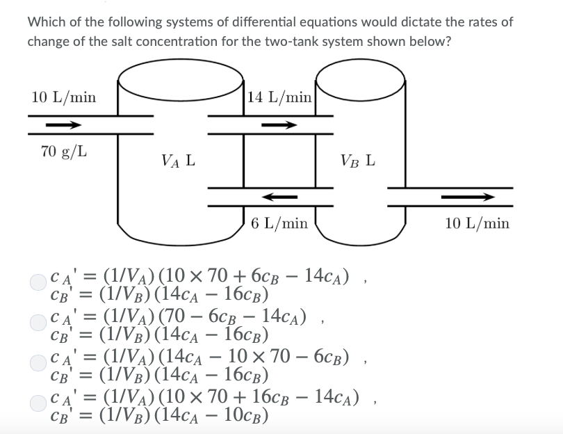 Solved Which of the following systems of differential | Chegg.com