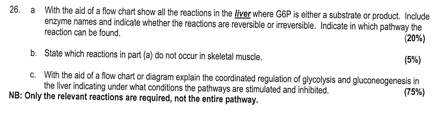 Solved 26 A With The Aid Of A Flow Chart Show All The