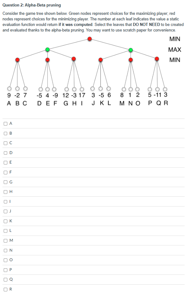 Solved Question 2: Alpha-Beta pruningConsider the game tree | Chegg.com