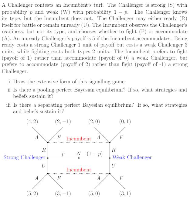 Solved Please can you solve this question urgently? | Chegg.com