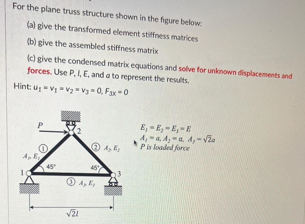 Solved For the plane truss structure shown in the figure | Chegg.com