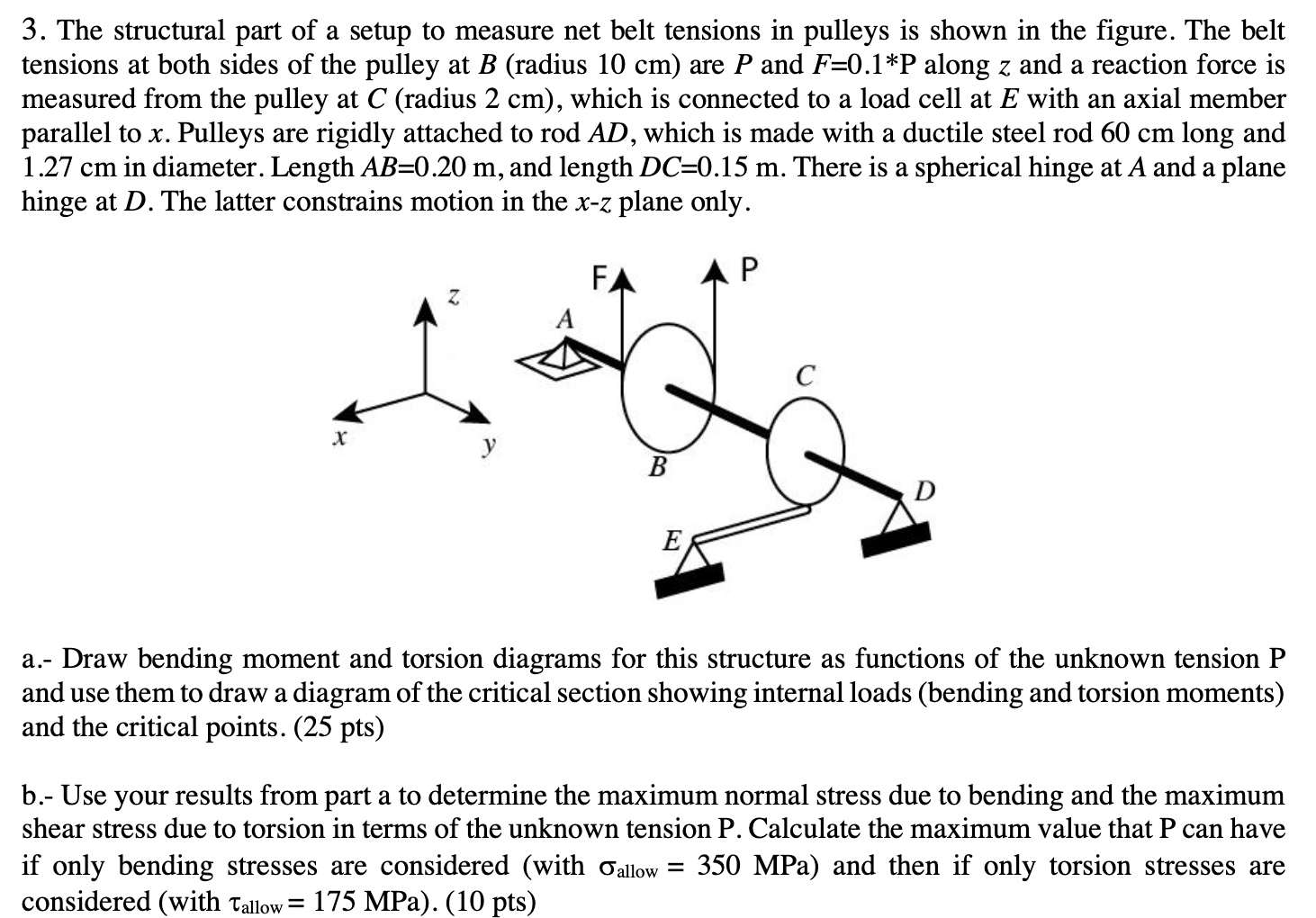 Solved 3. The structural part of a setup to measure net belt | Chegg.com