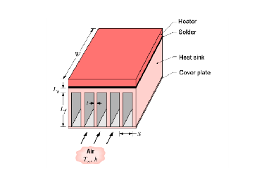 Solved An isothermal square heater of width 𝑊 = 20 mm is | Chegg.com