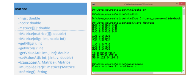 Solved Using JAVA We are asked to design a Class called | Chegg.com