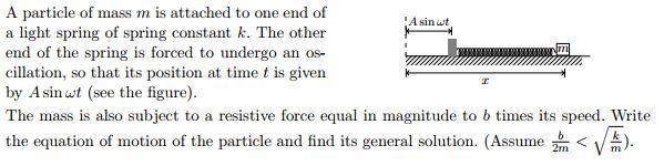 Solved A particle of mass m is attached to one end of a | Chegg.com
