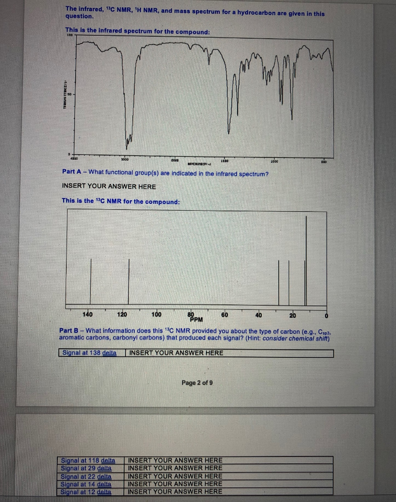 Solved The infrared, 13C NMR, TH NMR, and mass spectrum for | Chegg.com