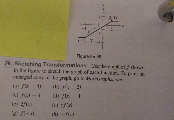 Solved (2, 1) ++++ -4 -2 2 (-4,-3) -4- Figure for 58 58. | Chegg.com