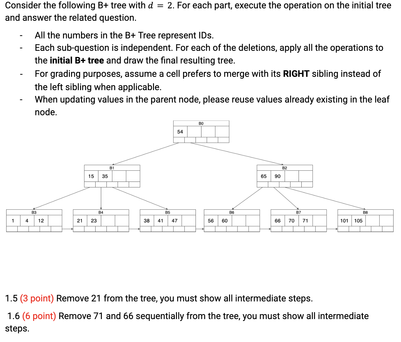 Solved Consider the following B+ tree with d=2. For each | Chegg.com