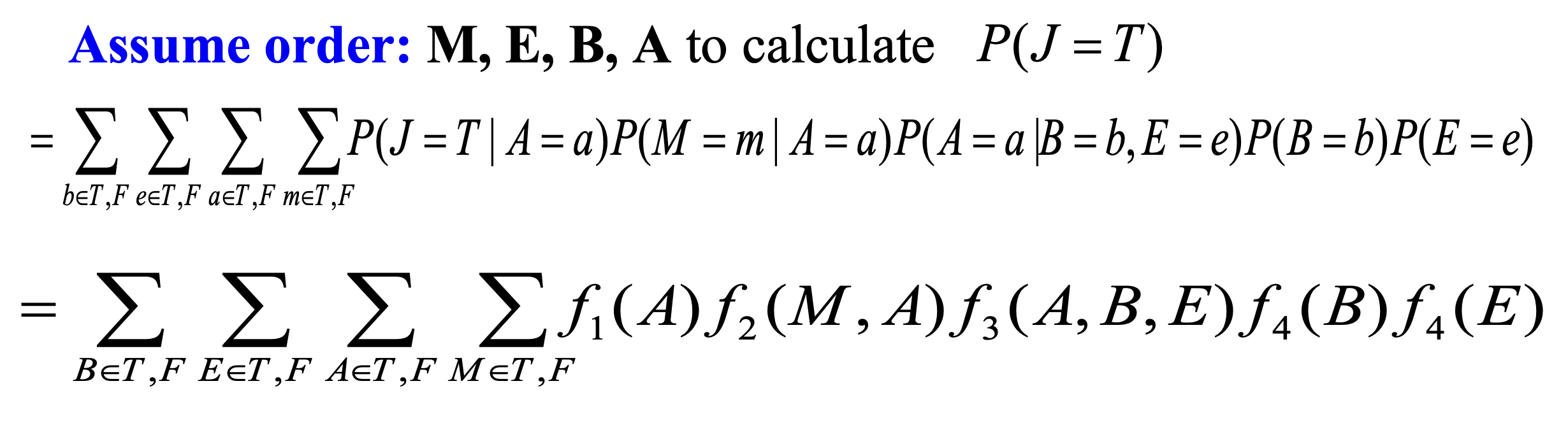 Solved Perform variable elimination using the expression | Chegg.com