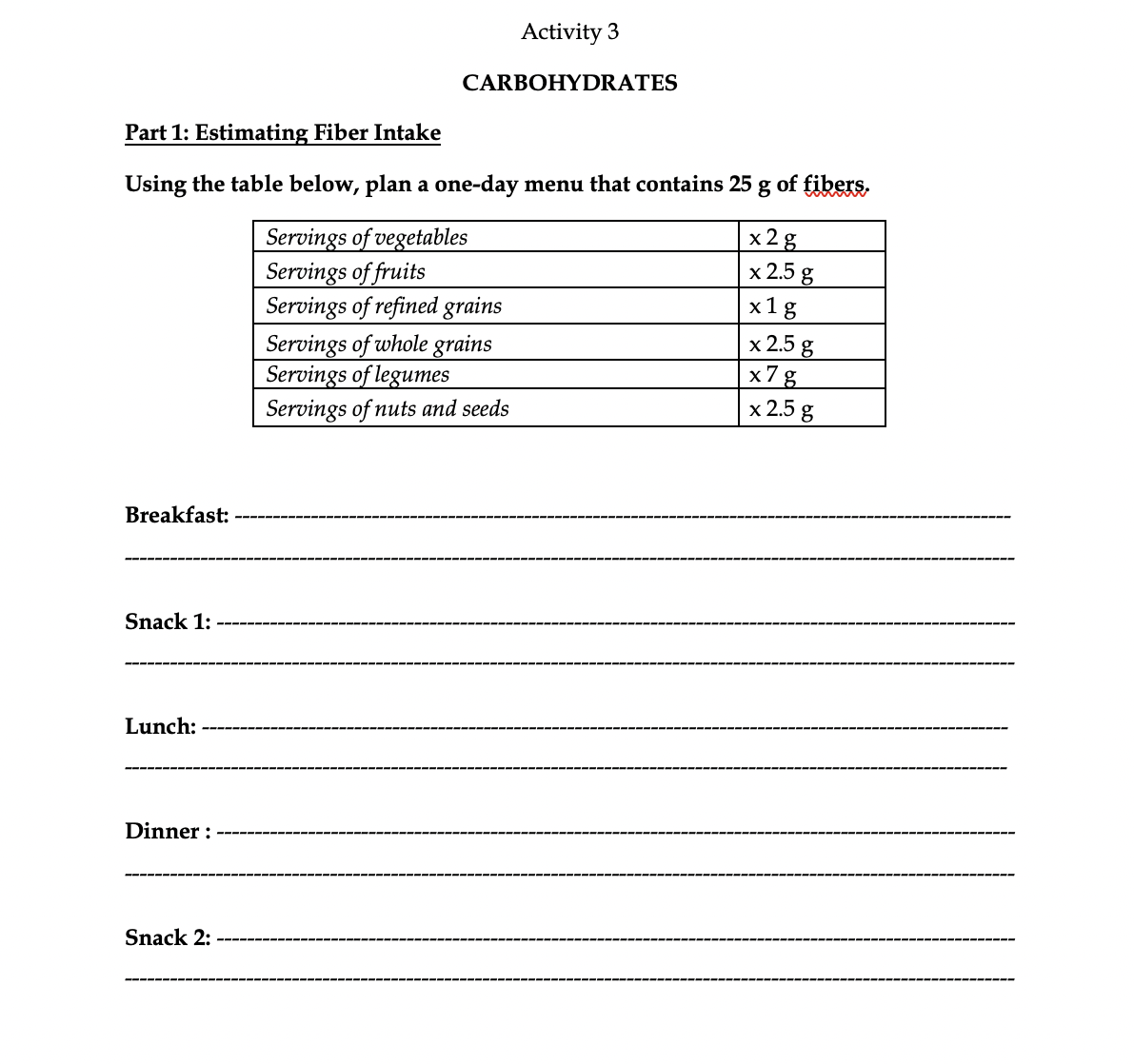 Solved Part 1: Estimating Fiber Intake Using the table | Chegg.com