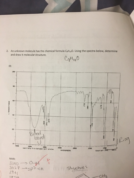 Solved An unknown molecules has the chemical formula C8H10O, | Chegg.com