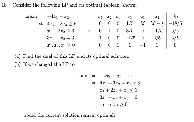 Solved 18. Consider the following LP and its optimal | Chegg.com