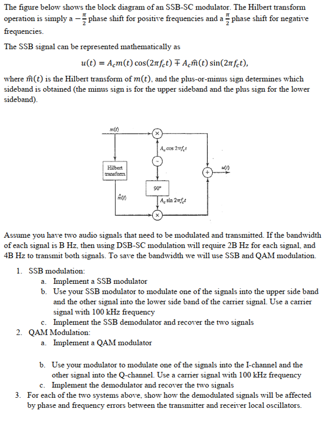 The figure below shows the block diagram of an SSB-SC | Chegg.com