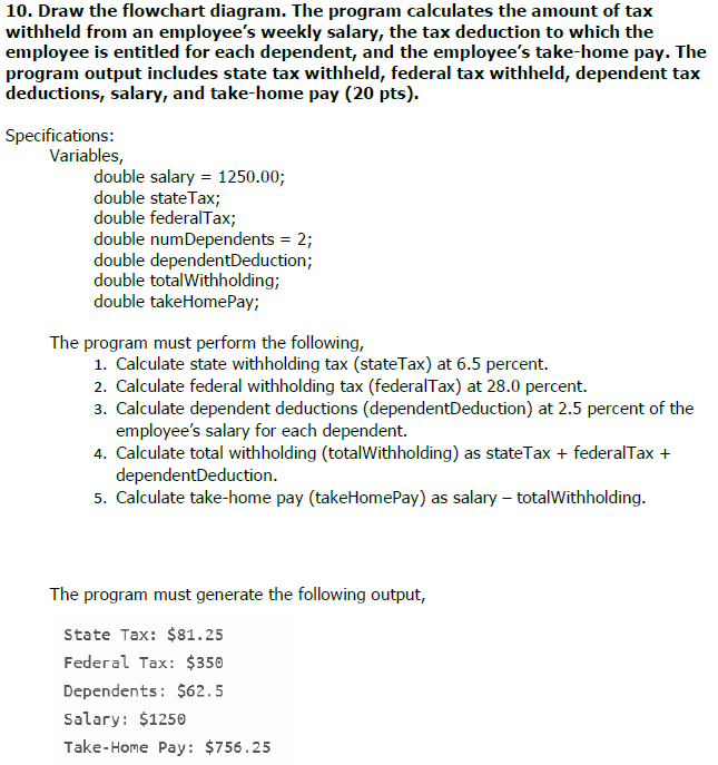 Solved 10. Draw the flowchart diagram. The program | Chegg.com