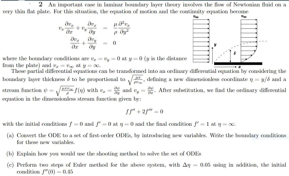 2 An important case in laminar boundary layer theory | Chegg.com
