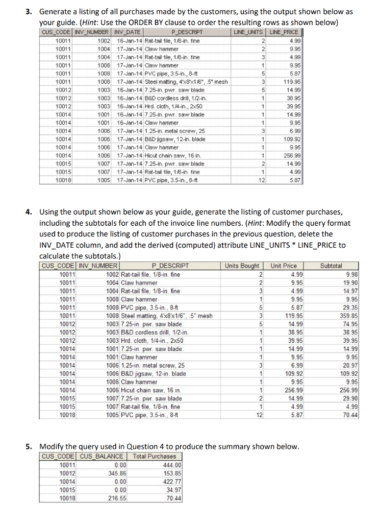 Using the Cho7_SaleCo database (relational diagram | Chegg.com