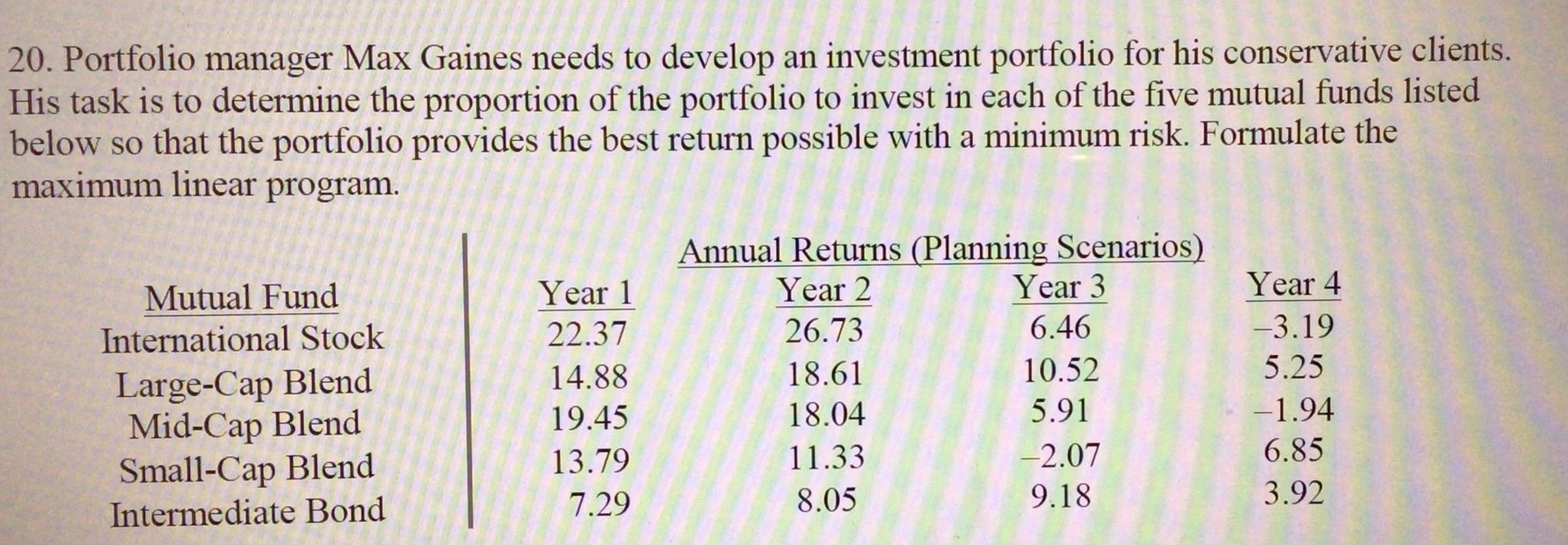Solved 20. Portfolio manager Max Gaines needs to develop an | Chegg.com